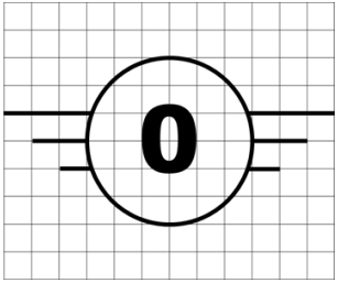 PART 1 - Requirements for a class C0 Unmanned aircraft system