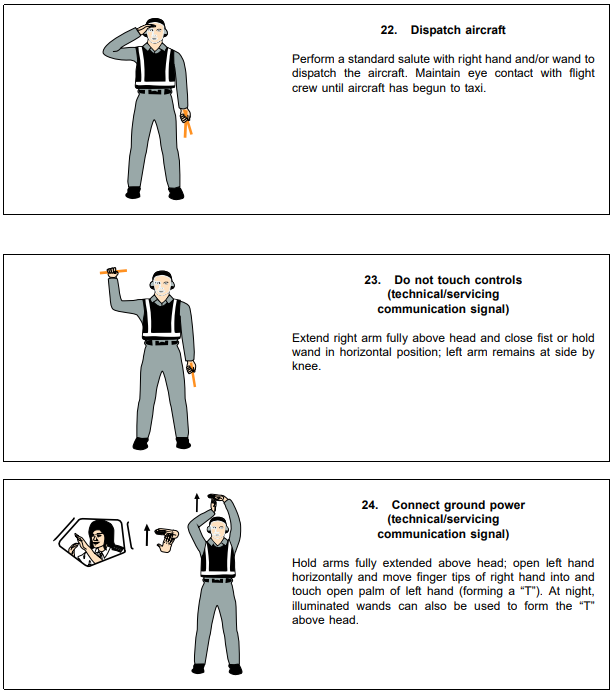 4. MARSHALLING SIGNALS