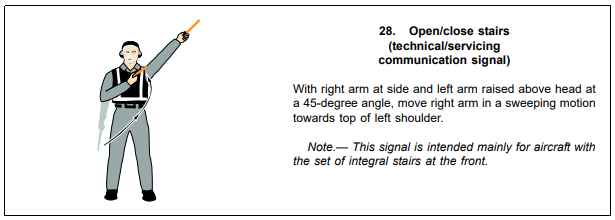 4. MARSHALLING SIGNALS